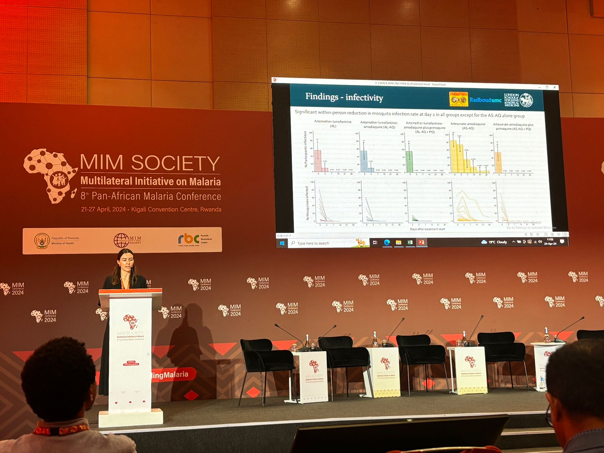 Reflecting on the Multilateral Initiative on Malaria (MIM) Society’s 8th