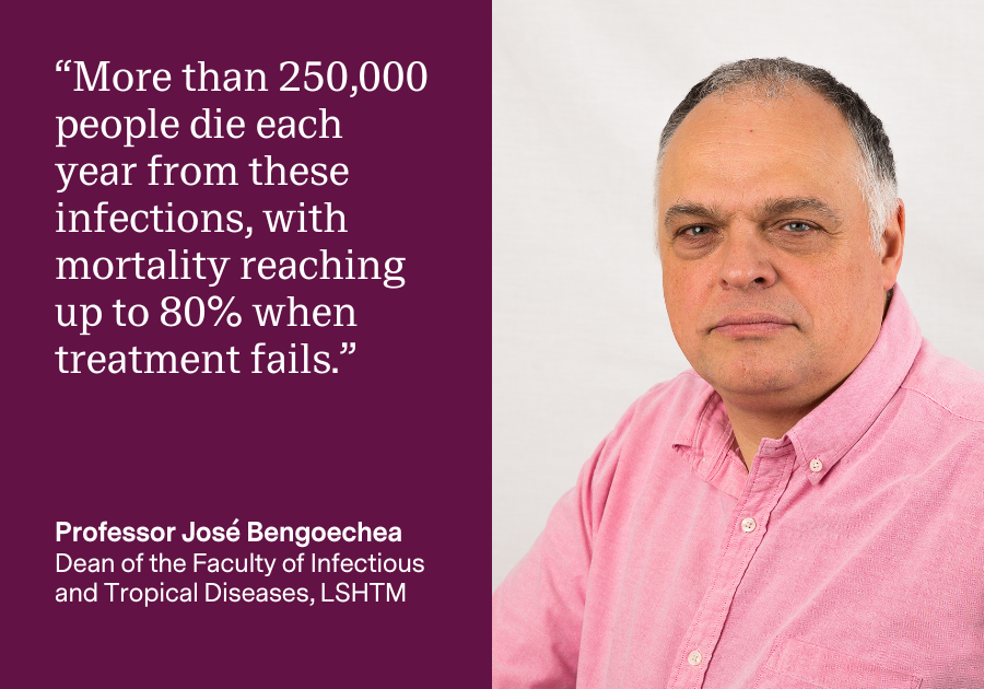 Secrets of a superbug: Klebsiella | LSHTM